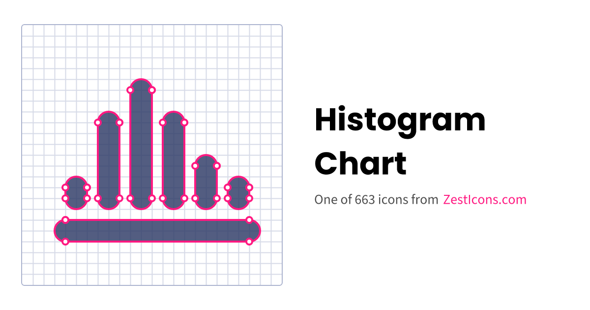 Histogram-chart Icon | Zest Icons